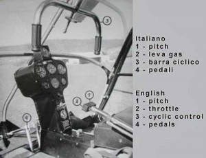 Hiller 360 - Legenda Helikopter Perdana Sang Proklamator Republik Indonesia