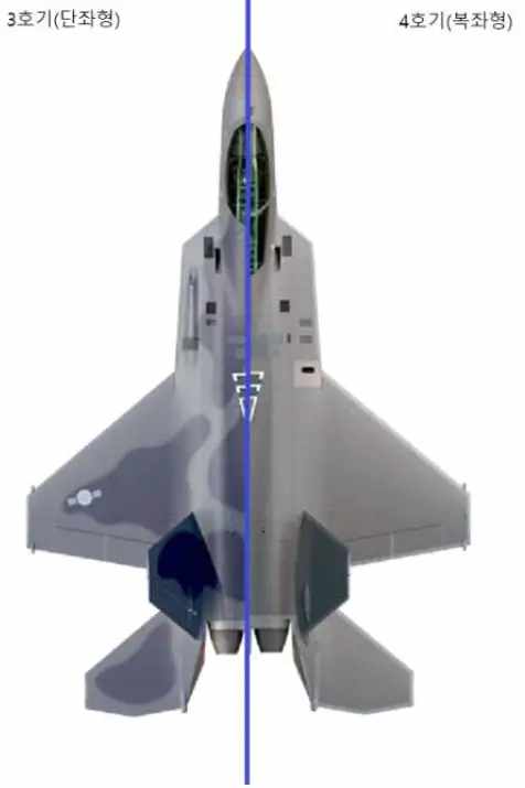 Prototipe Keenam (Terakhir) KF-21 Boramae Terbang Perdana, Uji Penuh ...