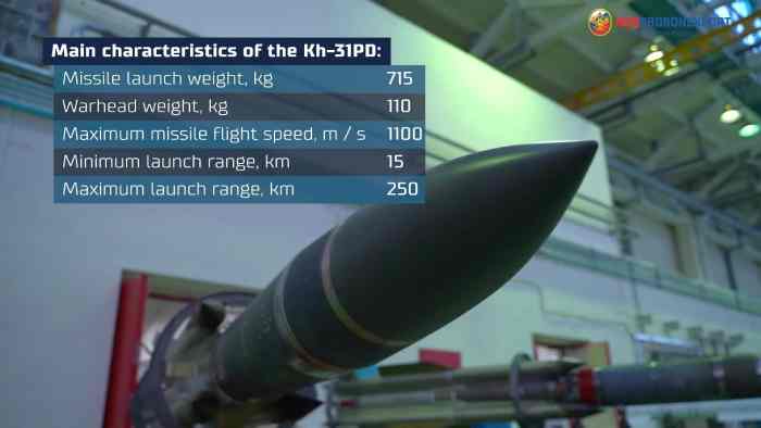 Rusia Punya Kh-31PD - Rudal Anti Radiasi Spesial Penghancur Sistem ...