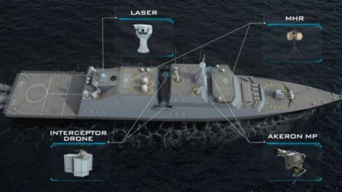 Hadapi Serangan Drone Kamikaze, MBDA Perkenalkan "Sea Warden" - Sistem ...