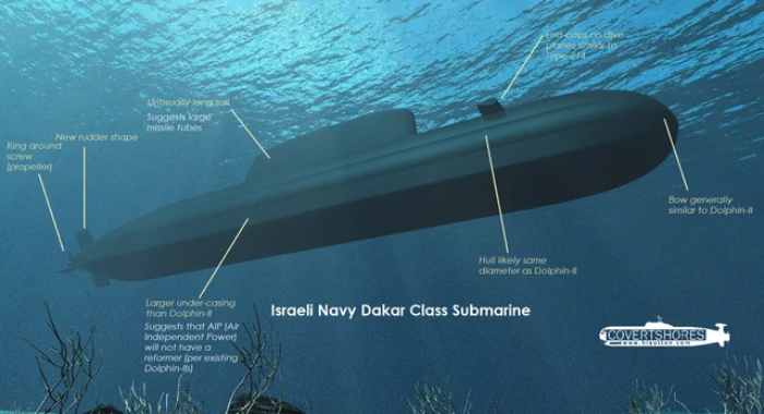 Beroperasi Mulai 2030, Galangan TKMS Jerman Mulai Bangun Unit Perdana ...